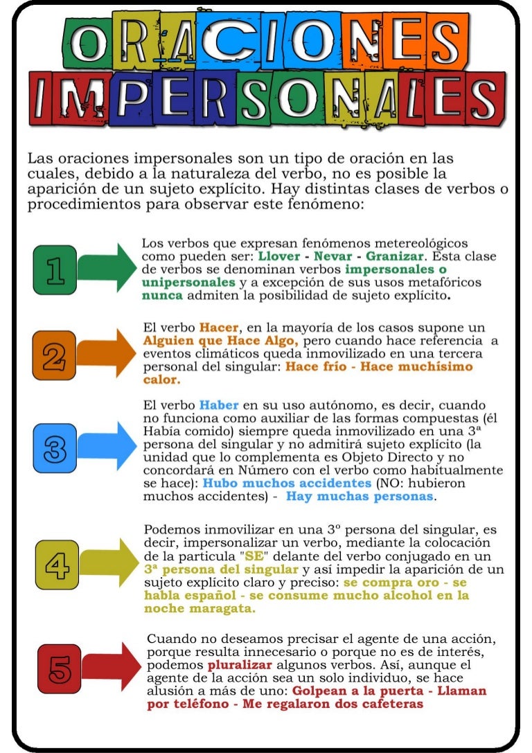 Oraciones impersonales