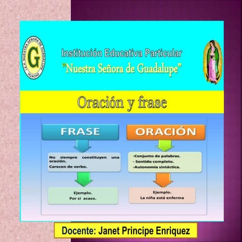 Oracion y frase | PPTX