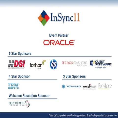 Oracle Systems David Yuile Solaris As A Service For Oracle