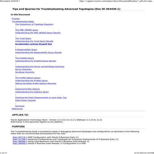 Oracle application tech stack tips and queries for troubleshooting ...
