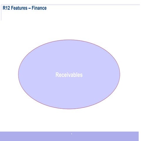 Oracle Apps PPT02 Oracle Apps R12.2 R12.13