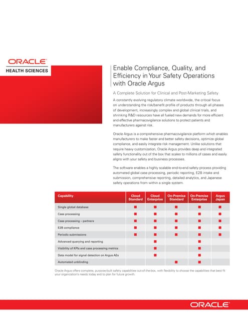 Safety and Pharmacovigilance System: Oracle Argus Safety Suite | PDF