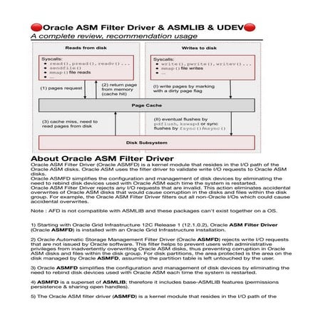 🔴oracle Asm Filter Driver And Asmlib And Udev🔴 Pdf