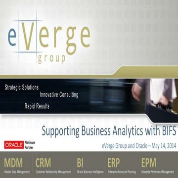 Evosys - Corporate Profile | PDF