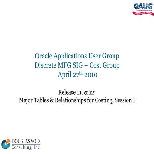 Oracle discrete MFG costing.pdf