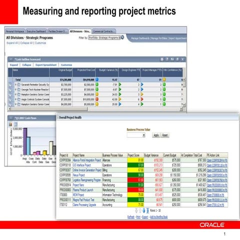 Oracle eppm for asset intensive industries ppt part 2 | PPT