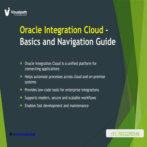 Oracle Integration Cloud – Complete Step-by-Step Integration Workflow ...