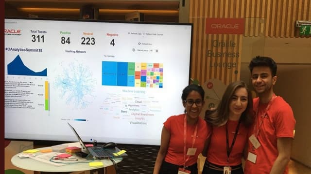 Oracle Internship Odp