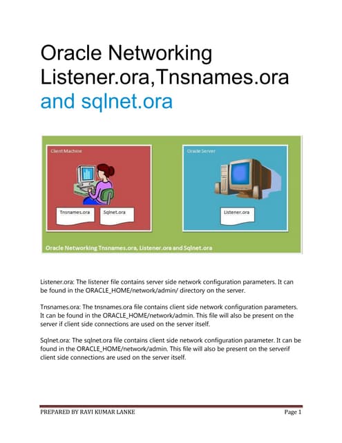 Oracle Networking Listener Pdf