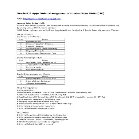 Internal_Requisition-Internal_Sales_Order.pptx