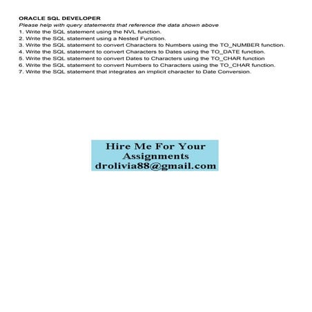 ORACLE SQL DEVELOPER Please help with query statements that .pdf