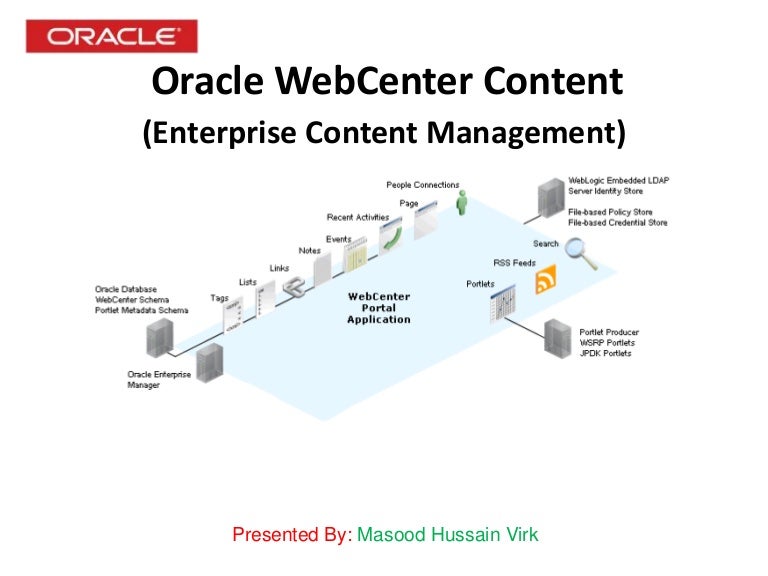Oracle Webcenter Content