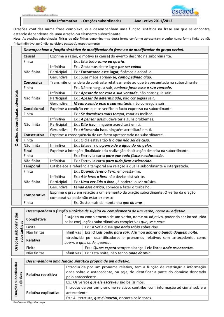 Oracoes subordinadas
