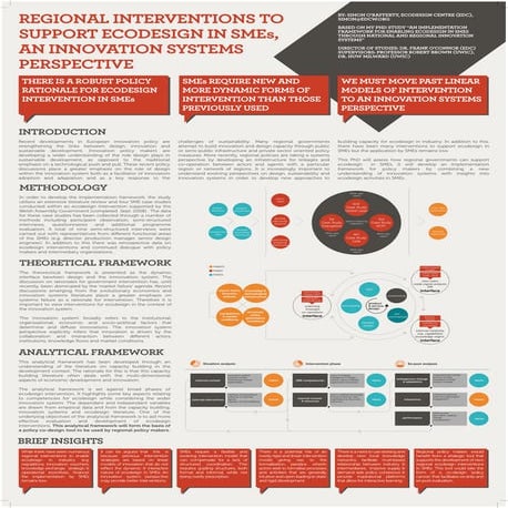 Orafferty-PHD-poster | PDF