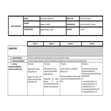 SHS Core Oral Communication curriculum guide | DOCX