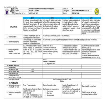 ORAL COMMUNICATION ACTIVITIES for grade 11.pdf