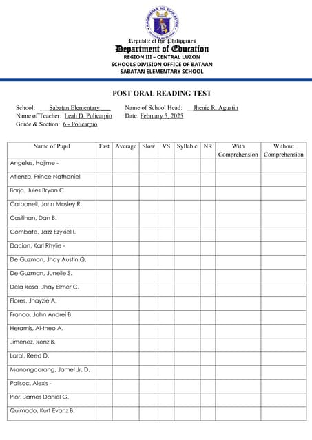 READING PROFILE G4.docx | Education