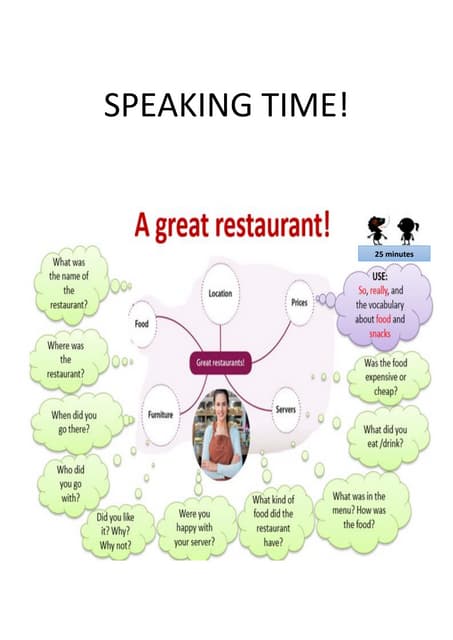 Intermediate I: Conversation strategy "At least" | PPT