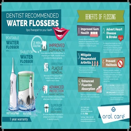water flosser clinic poster water flossers | PPT
