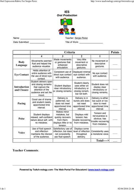 Research career rubric | PDF
