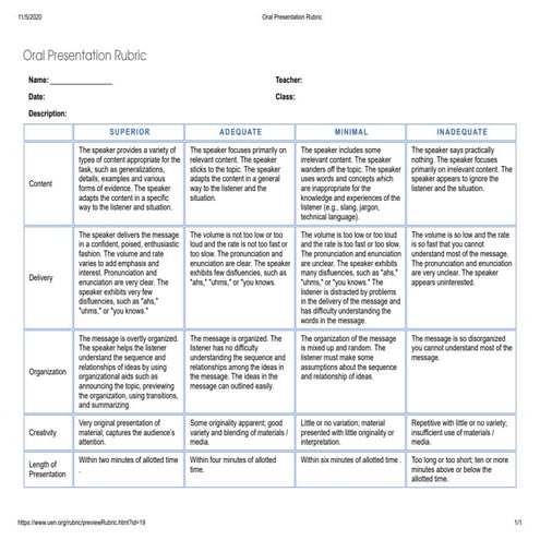 Oral Presentation Rubric.pdf
