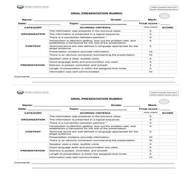 O ral presentation rubric 2014 | DOC | Education