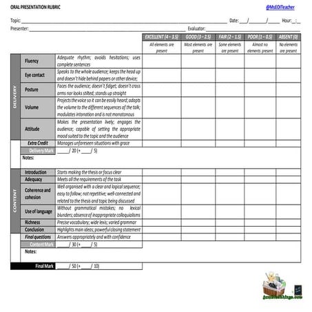 Oral Presentation Rubric (Delivery and Content) | PDF