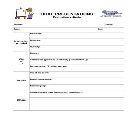 Oral Presentations Evaluation Criteria Pdf