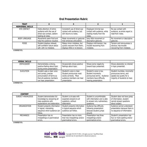 Rubric | DOCX