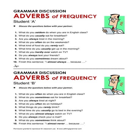 Adverbs | PDF