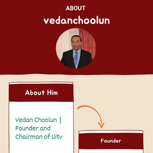Vedan Choolun | PDF
