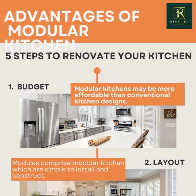 Modular kitchen design | PDF