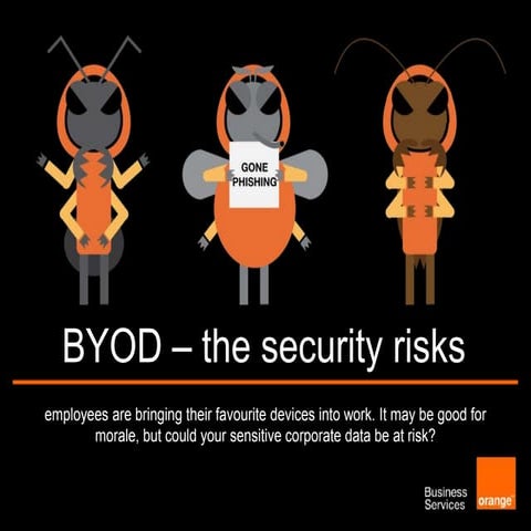 BYOD Security Risks for Business | PPTX