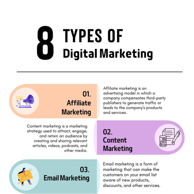 Awesome Digital Marketing Classes in Daman!" | PDF