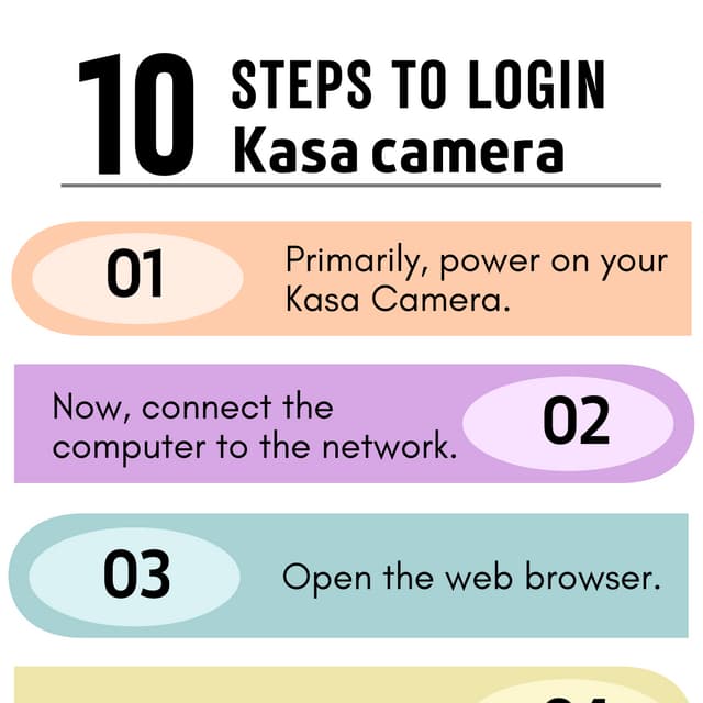 How we can easily login to Kasa camera ? | PDF