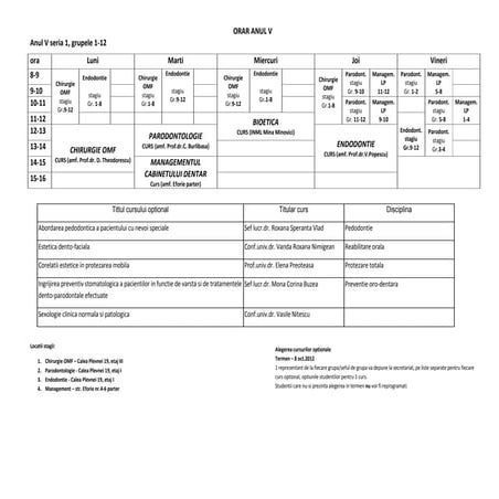 Orar anul V | DOCX