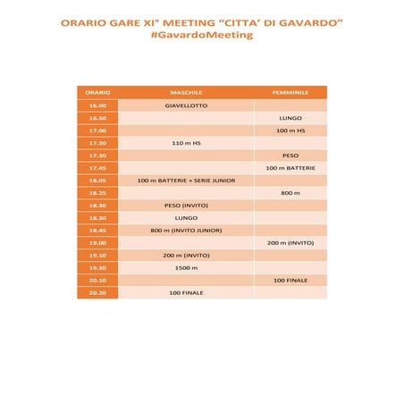 Official TimeTable #gavardomeeting 2016 | PDF