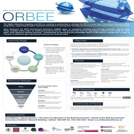 Orbee | PDF