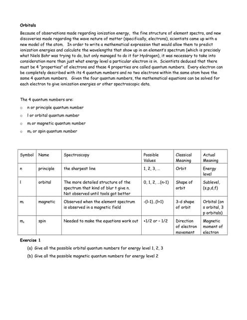 quantum numbers class 11 ppt for chemistry | PPTX