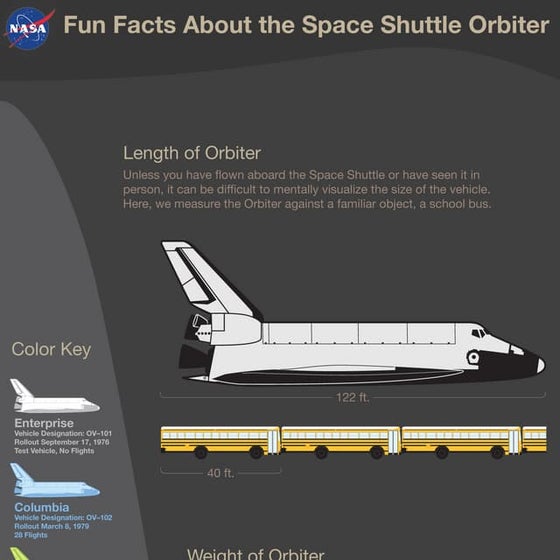 Nasa - national aeronautics and space administration