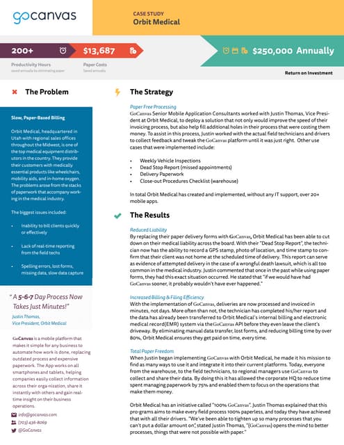 The Evolution of Data Storage (Infographic) | PDF | Data Storage and Warehousing | Computing