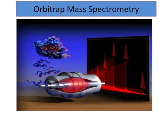 Quadrupole ion trap mass spectrometry | PPTX
