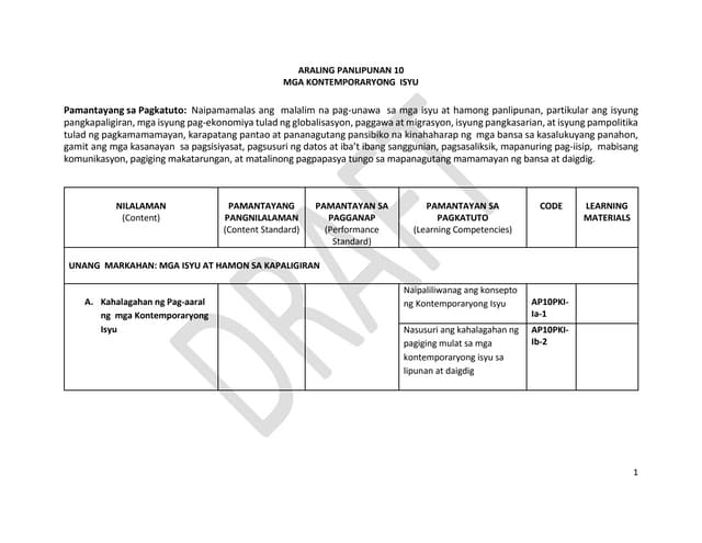 CURRICULUM MAP_G10 AP.docx