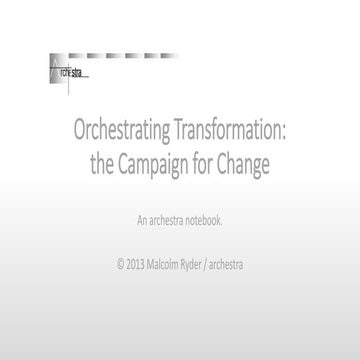 Orchestrating Change with Campaigns | PPT