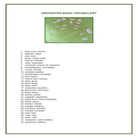 Orchestra vocabulary | PDF