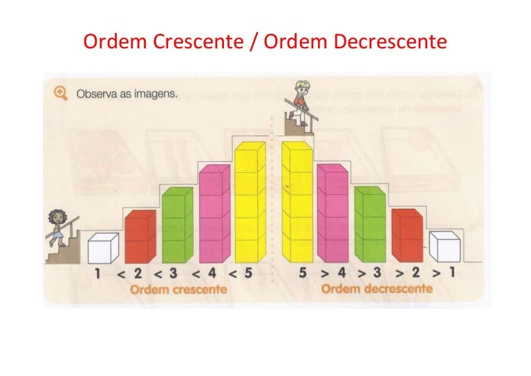 Ordem crescente decresc cartaz