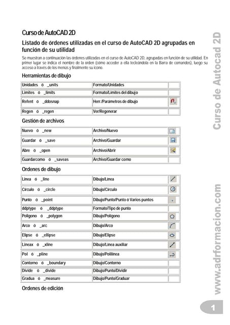 Ordenes Autocad 2d Temas | PDF