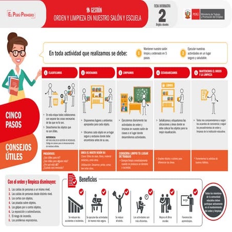 Orden y limpieza en nuestro salón y escuela.pdf