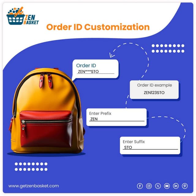 Order-ID-Customization-ZenBasket your ecommerce solution | PDF