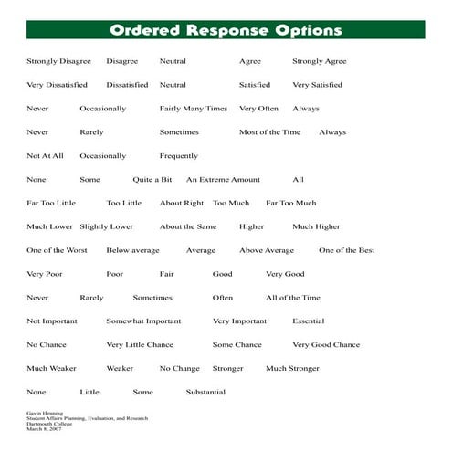 Ordered response options | DOC